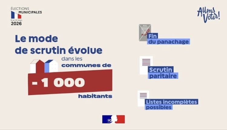 Noticias - Élections 2026 : évolution du mode de scrutin - Mairie de ...